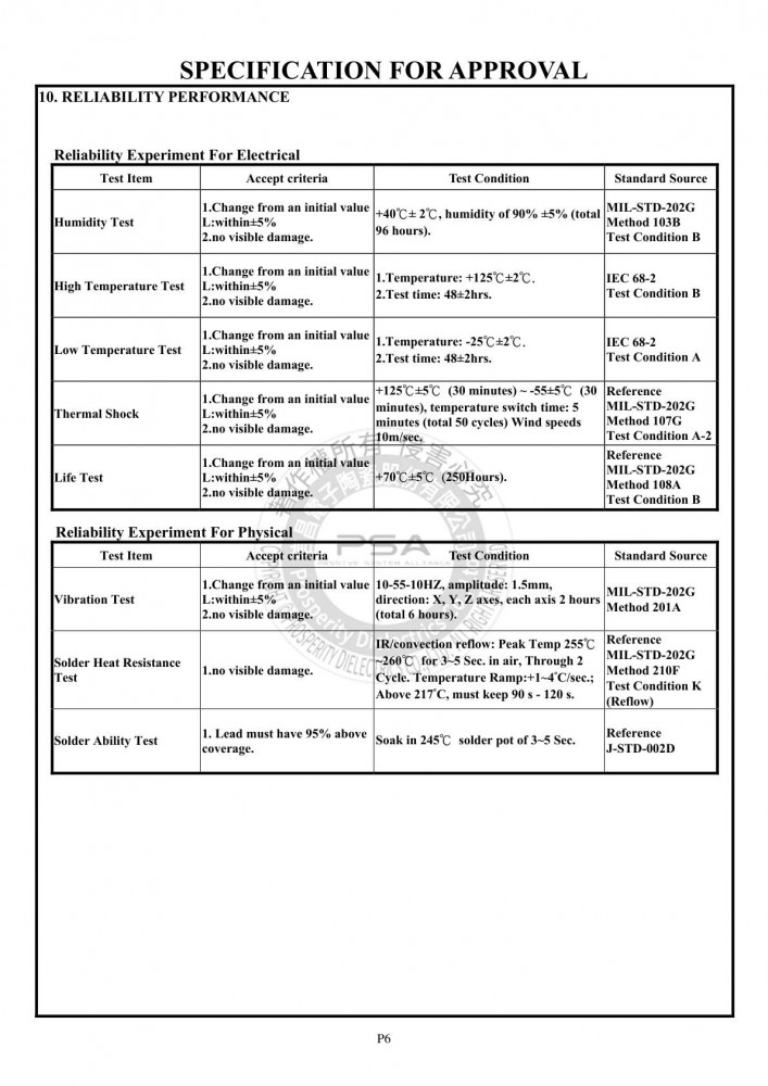 PSA 0603F-4R7K-2LRH specification page 7