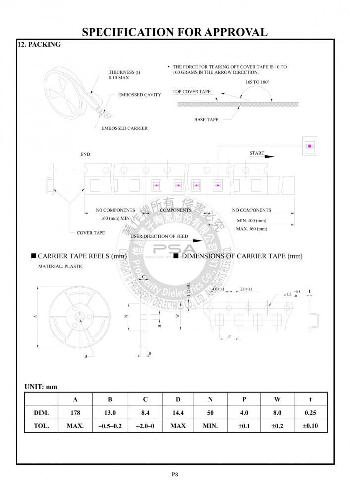 PSA 0603F-4R7K-2LRH specification page 9