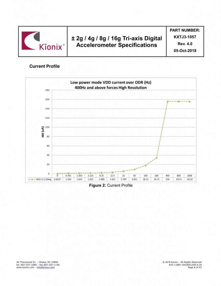KXTJ3-1057-01 technical document page 8