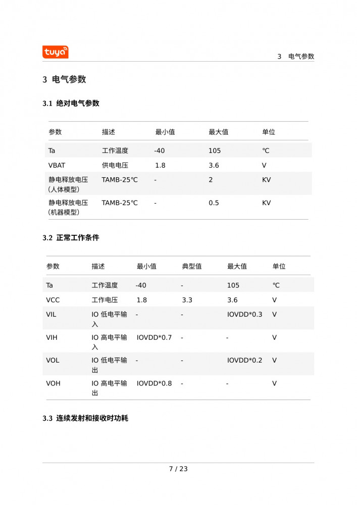ZTU datasheet page 10