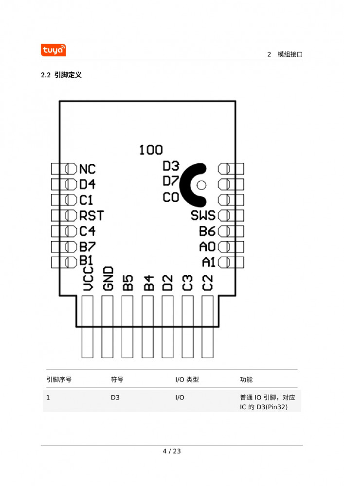 ZTU datasheet page 7