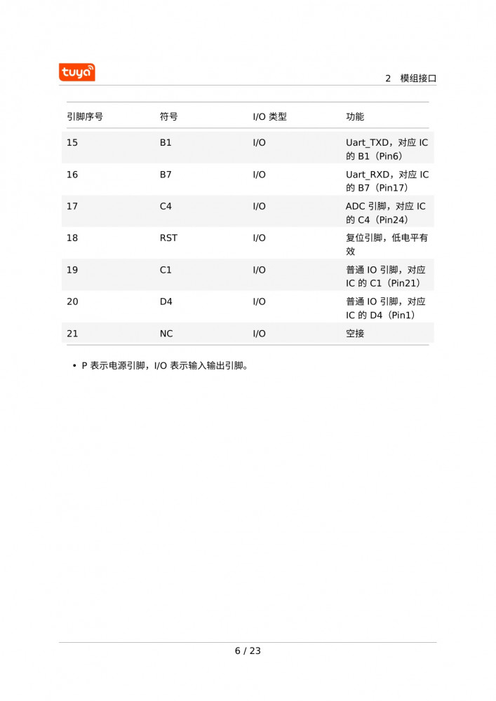 ZTU datasheet page 9