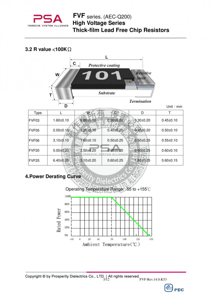 PSA FVF series specification page 4