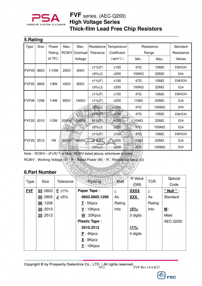PSA FVF series specification page 5