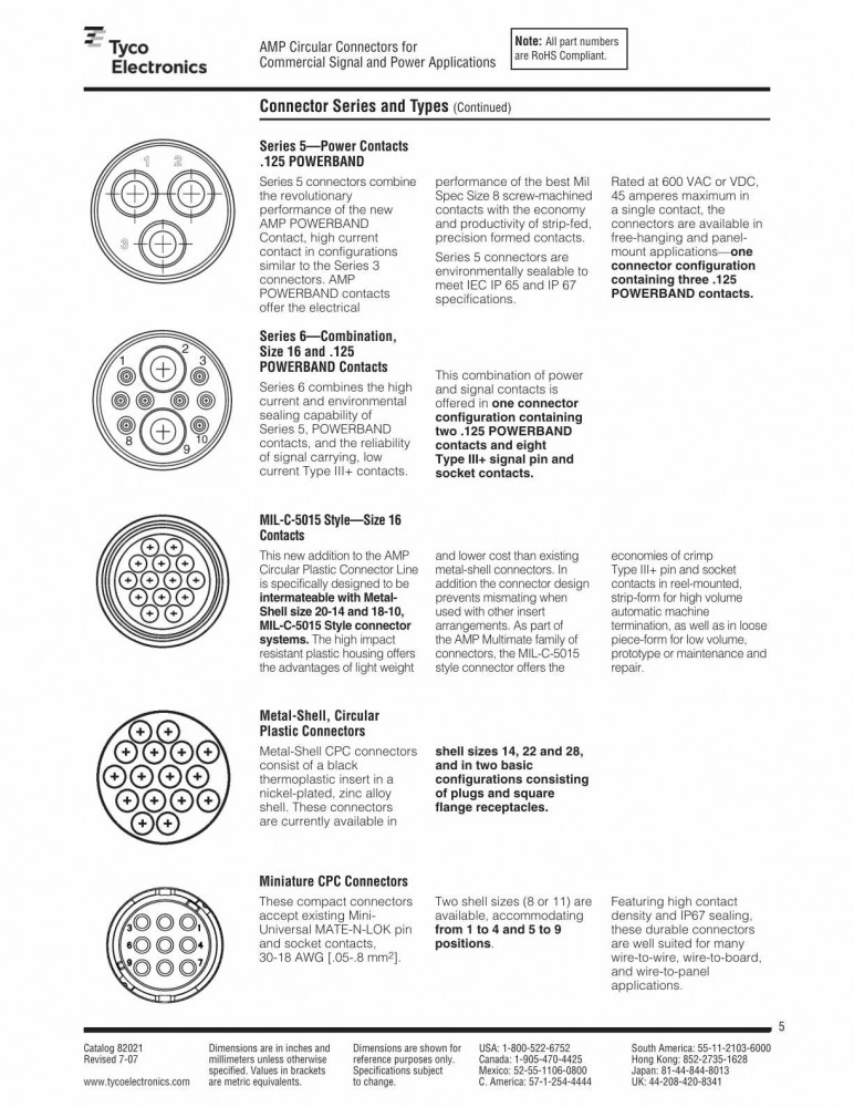 AMP CPC technical document page 5