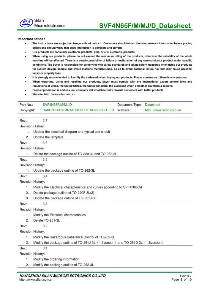SVF4N65F datasheet page 8