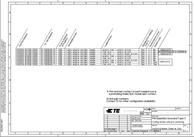 TE Connectivity 9-1393646-4 DIN 41612 Connector for sale