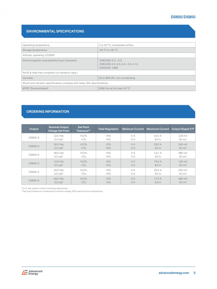 Artesyn DS850-5 datasheet page 3