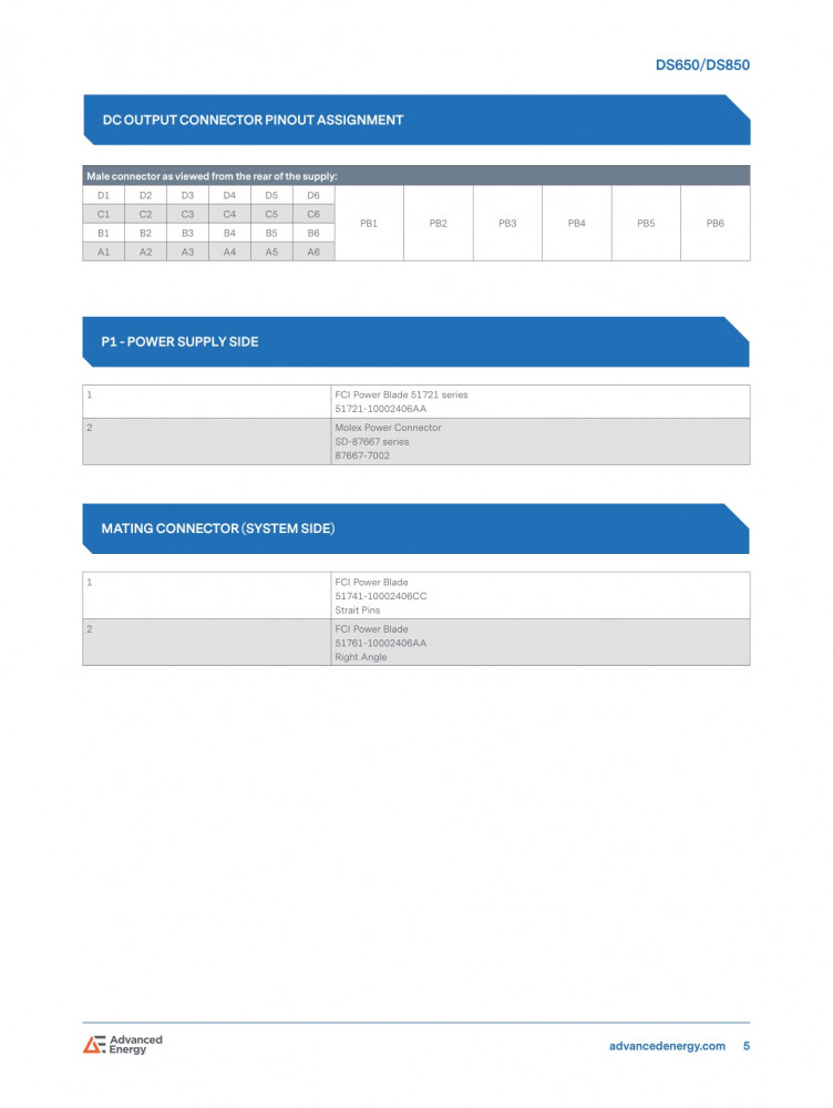 Artesyn DS850-5 datasheet page 5