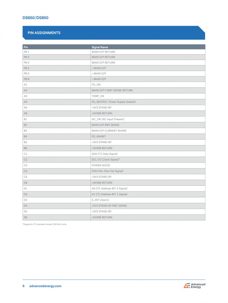 Artesyn DS850-5 datasheet page 6