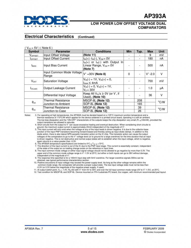 AP393ASG-13 datasheet page 5