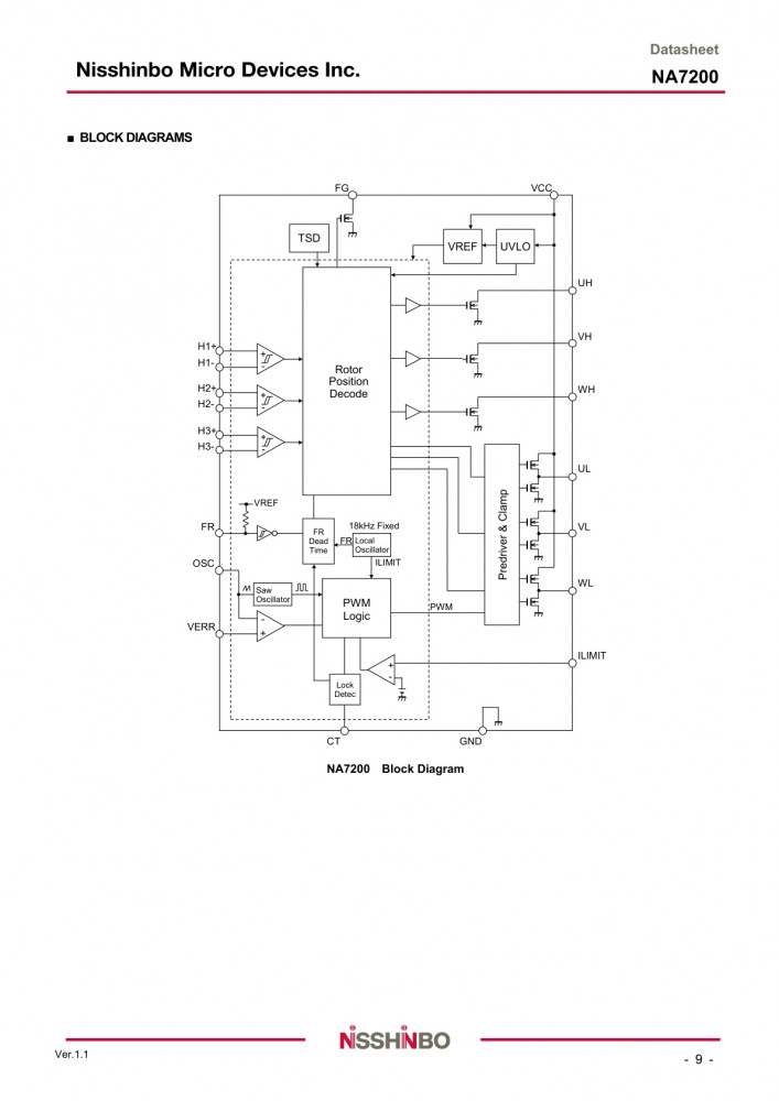 NA7200 technical document page 9
