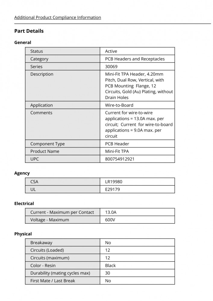 MOLEX 15977124 technical document page 2