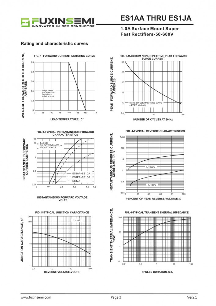 ES1JA datasheet page 2