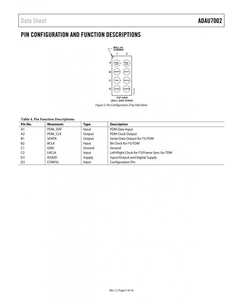 ADAU7002 datasheet page 5