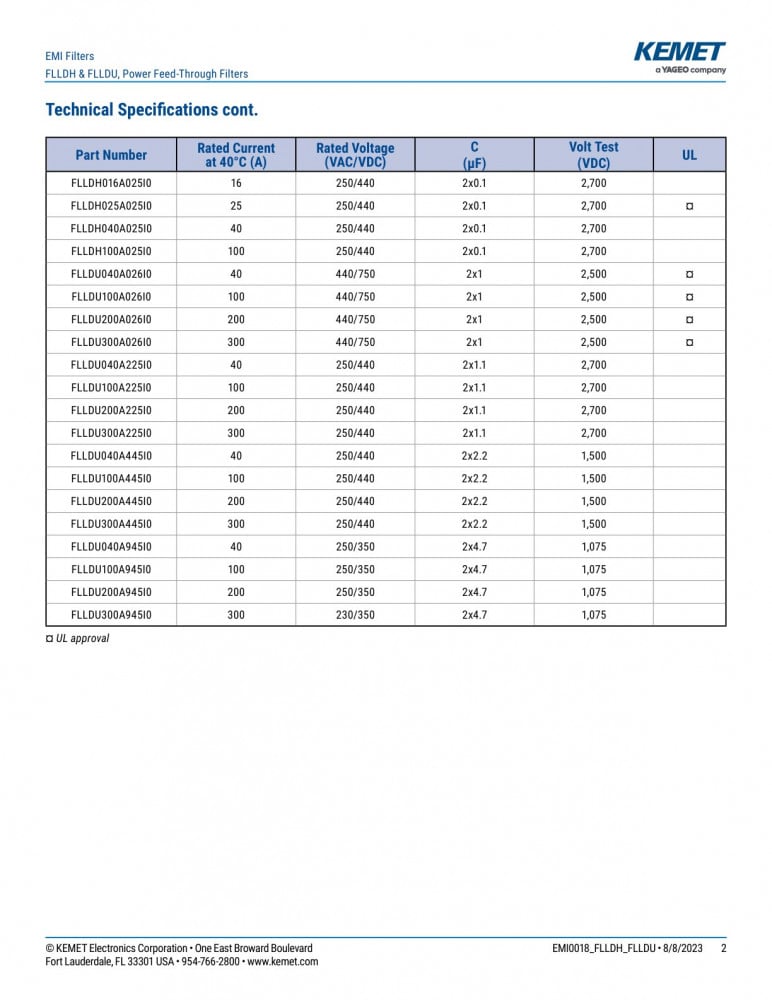 KEMET FLLDU FLLDH datasheet page 2