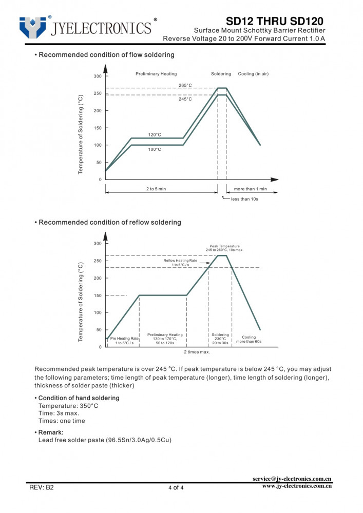 SD16X datasheet page 4