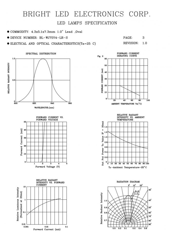 BL-WJ75V4-LR-S specification image, page 2