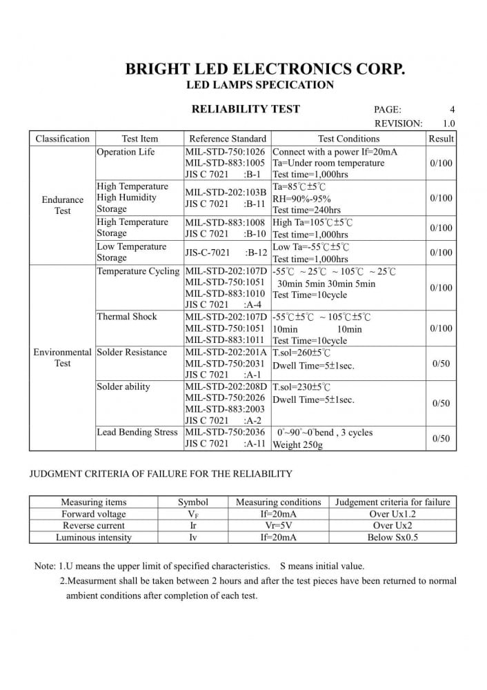 BL-WJ75V4-LR-S specification image, page 3