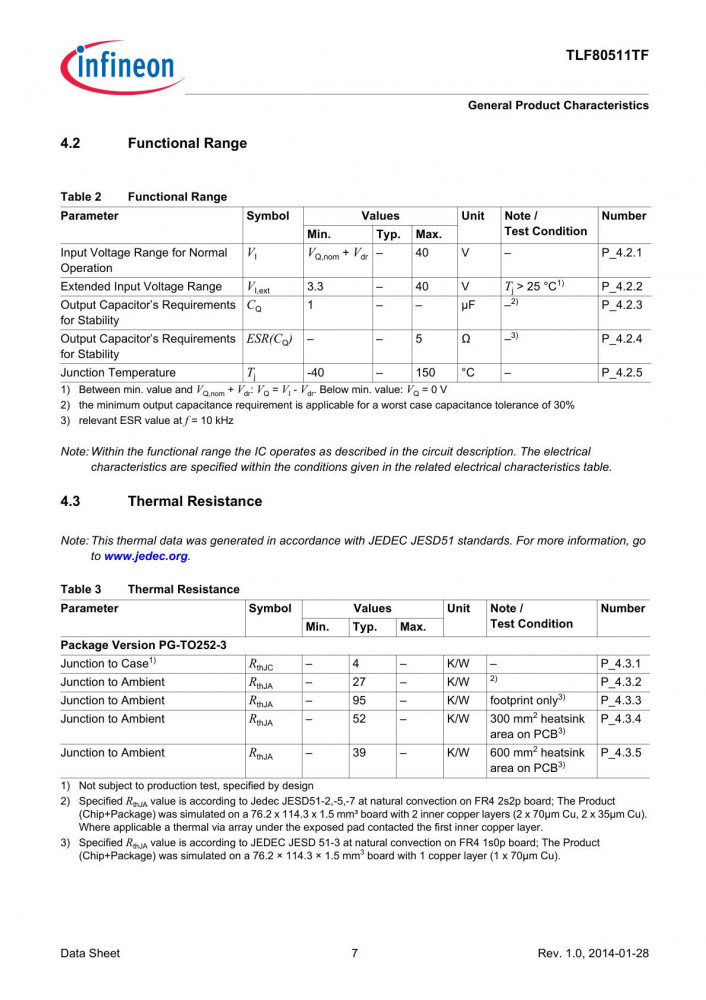 TLF80511TF V33 datasheet page 7