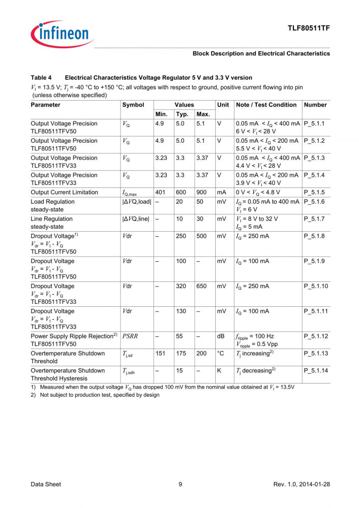 TLF80511TF V33 datasheet page 9