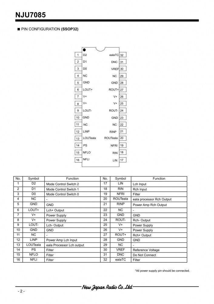 NJU7085 technical document page 2