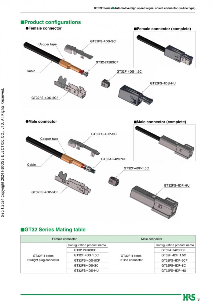 GT32F datasheet page 3