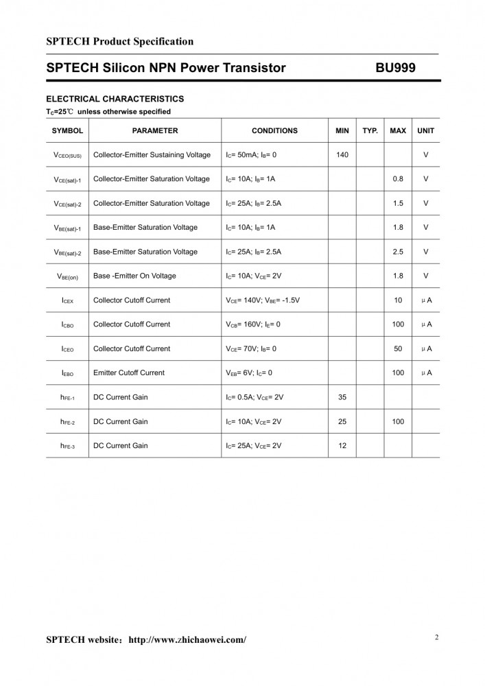 SPTECH BU999 datasheet page 2