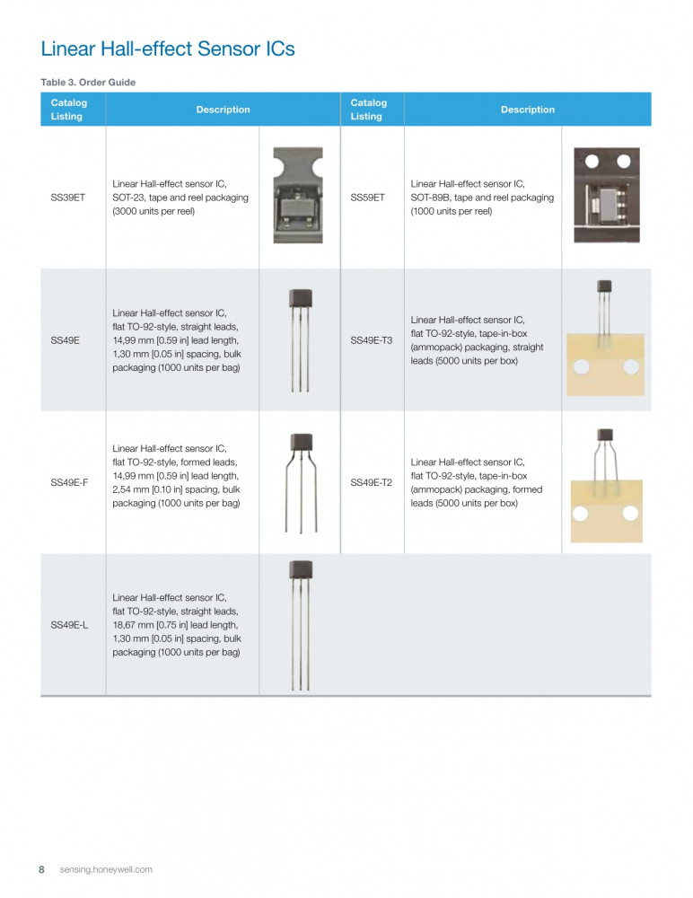 Honeywell SS39ET datasheet page 8