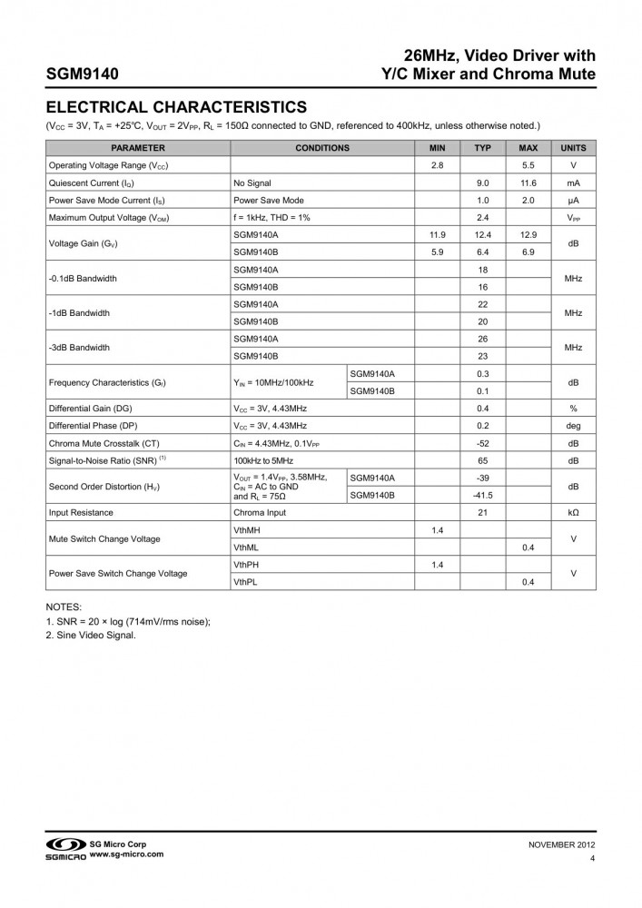 SGM9140 datasheet page 4
