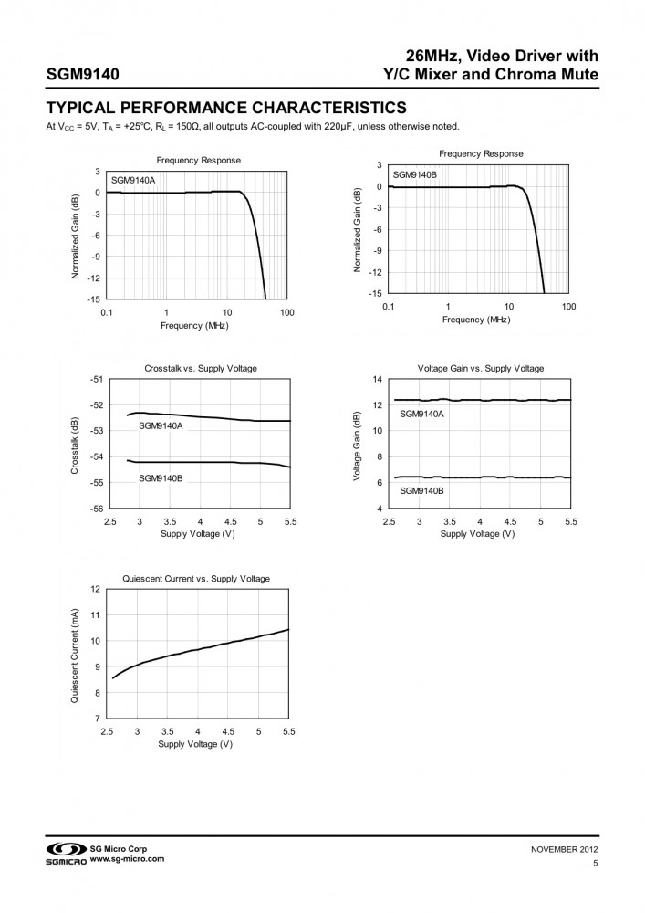 SGM9140 datasheet page 5