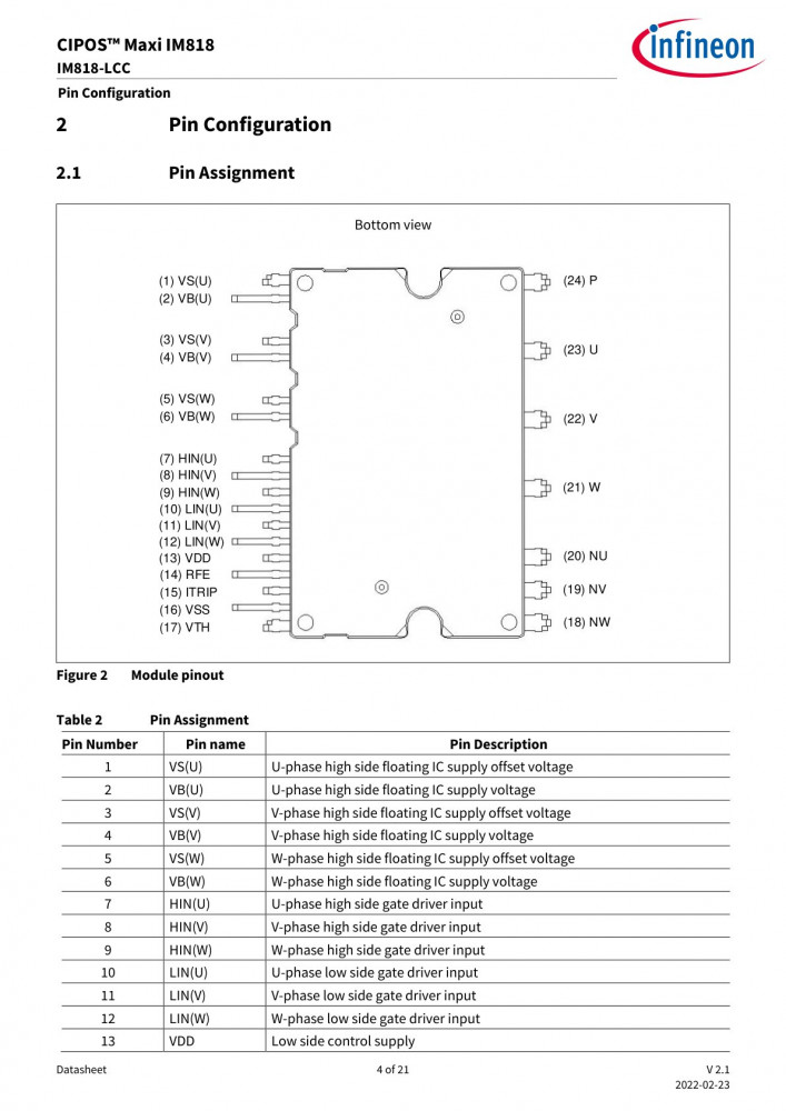 IM818-LCC datasheet page 4