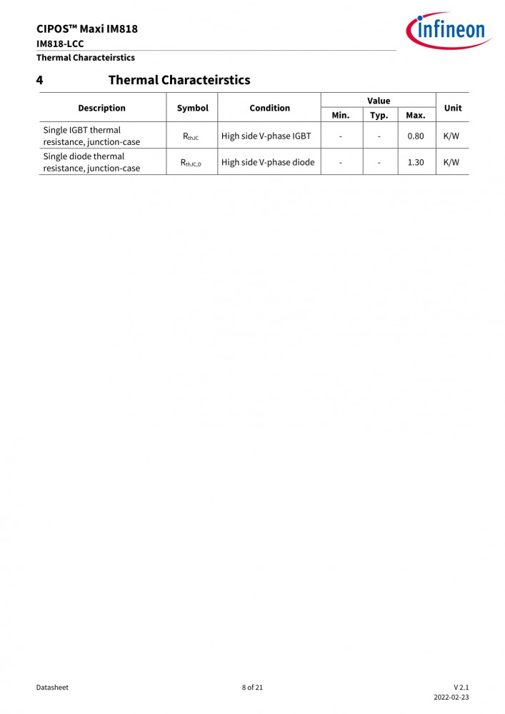 IM818-LCC datasheet page 8