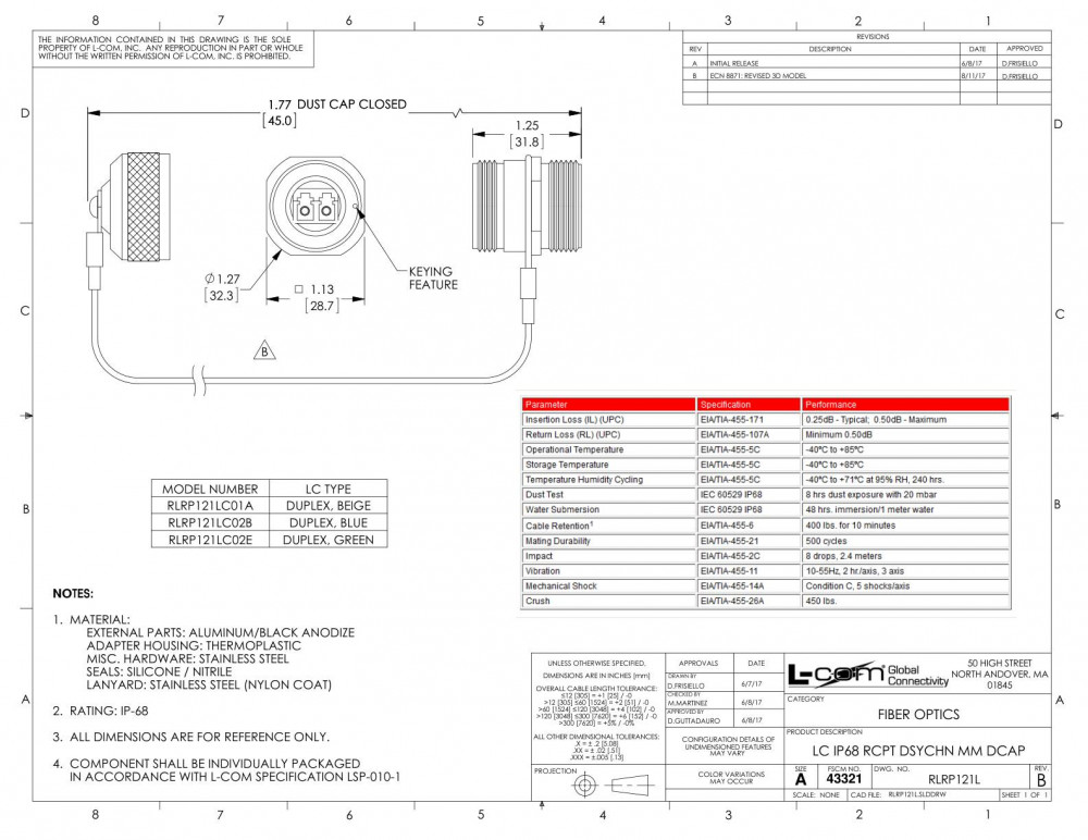 L-com RLRP121L technical drawing and specification sheet