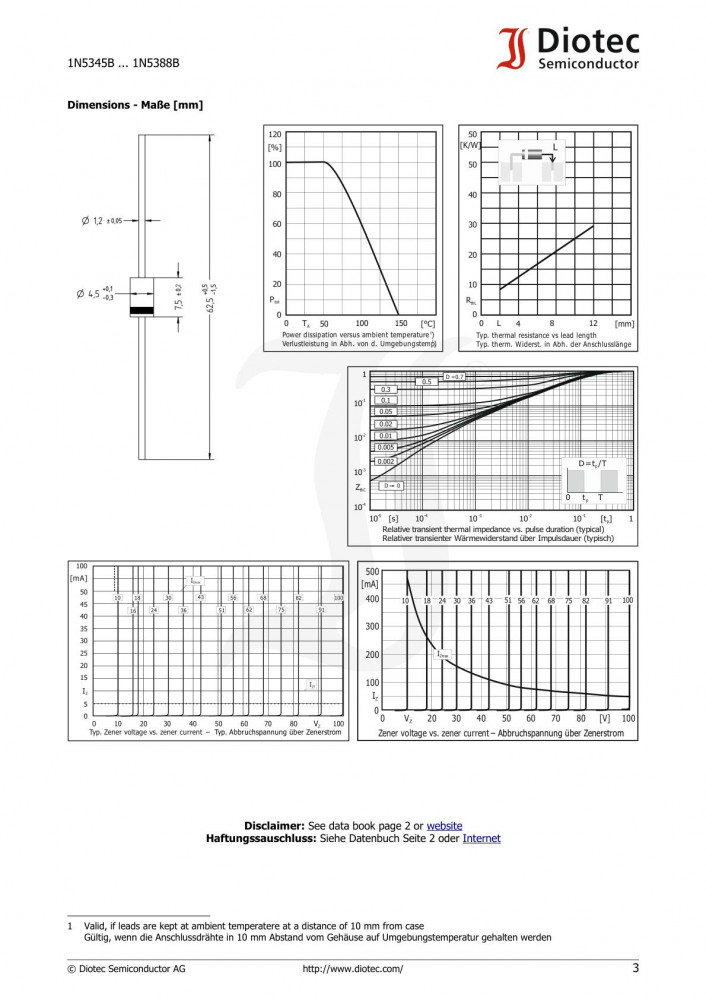 DIOTEC 1N5376B datasheet page 3