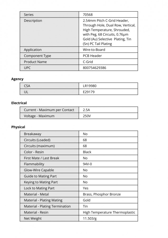 MOLEX 15477768 document page 2