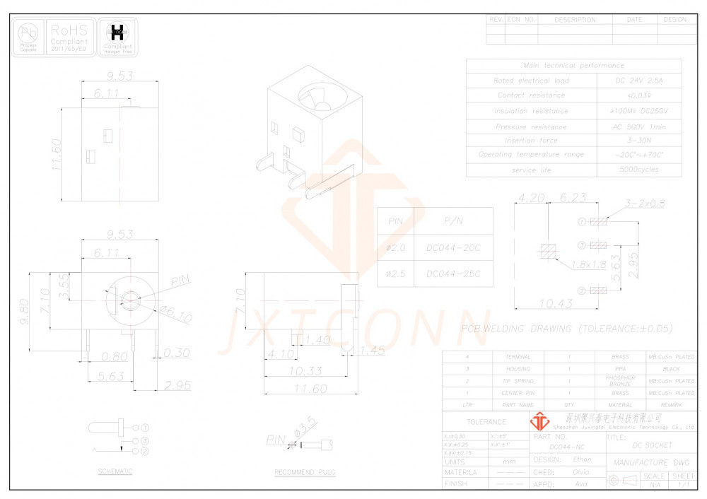 JXTCONN DC044-20C technical drawing and specification page