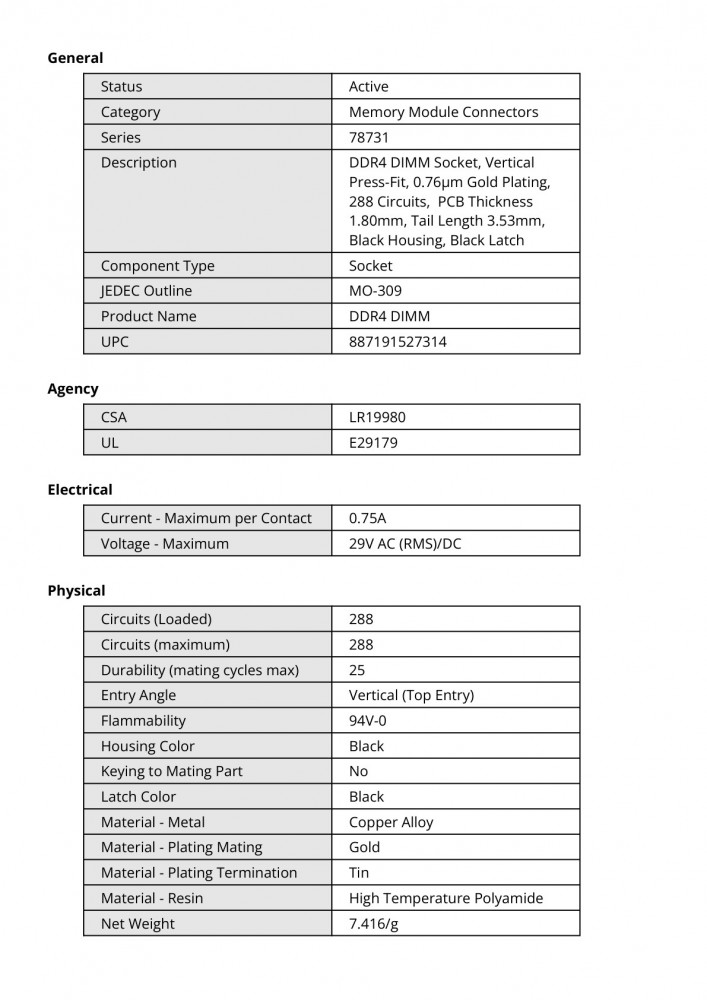 MOLEX 787311007 product document image, page 2