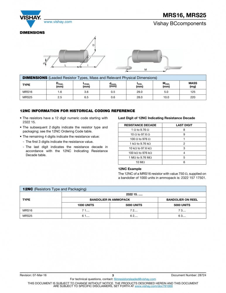 Vishay MRS resistor datasheet page 3