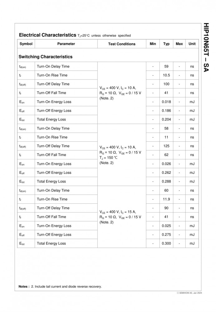 HIP10N65T-SA technical document page 3