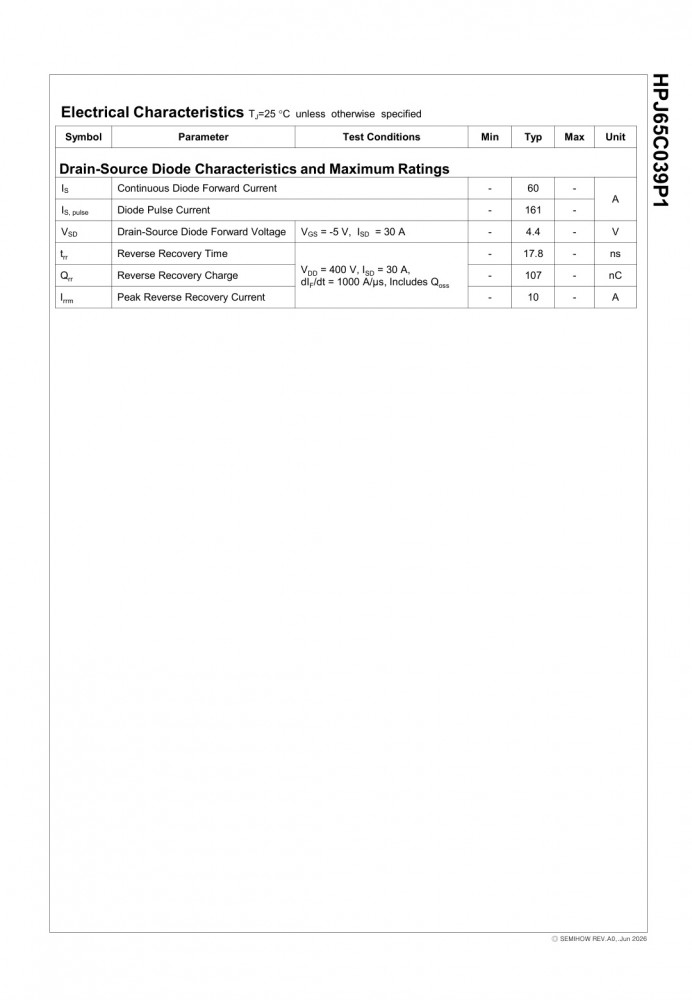HPJ65C039P1 datasheet page 3