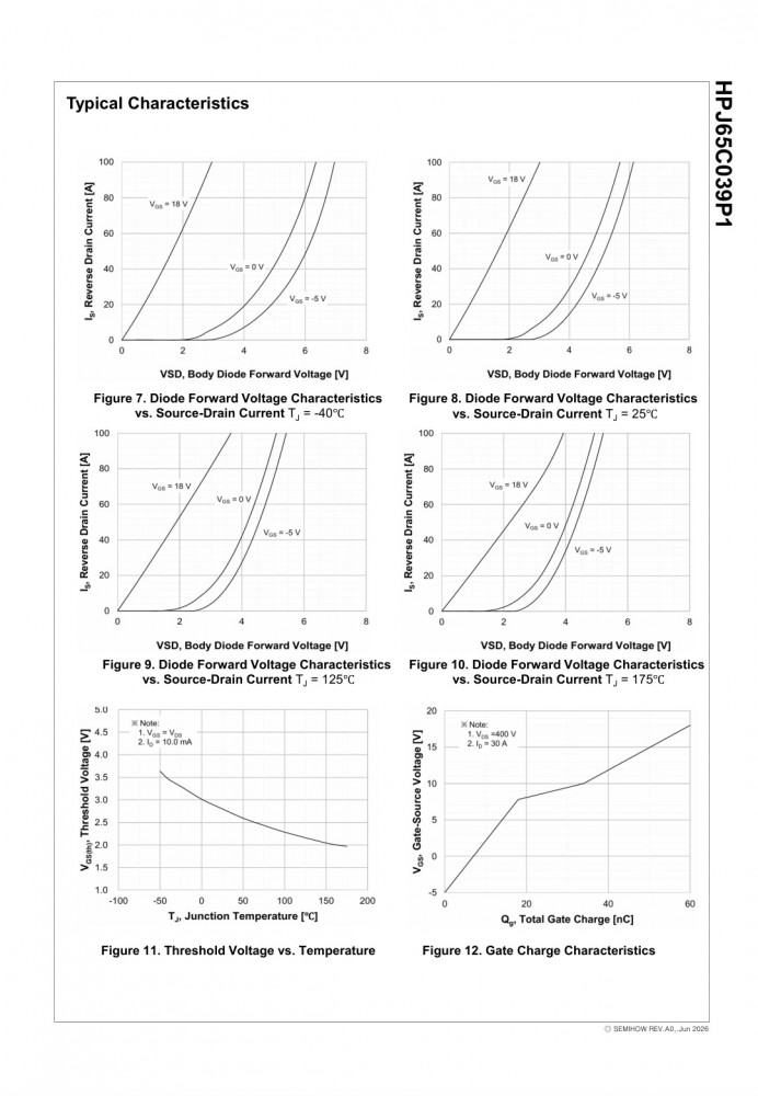 HPJ65C039P1 datasheet page 5