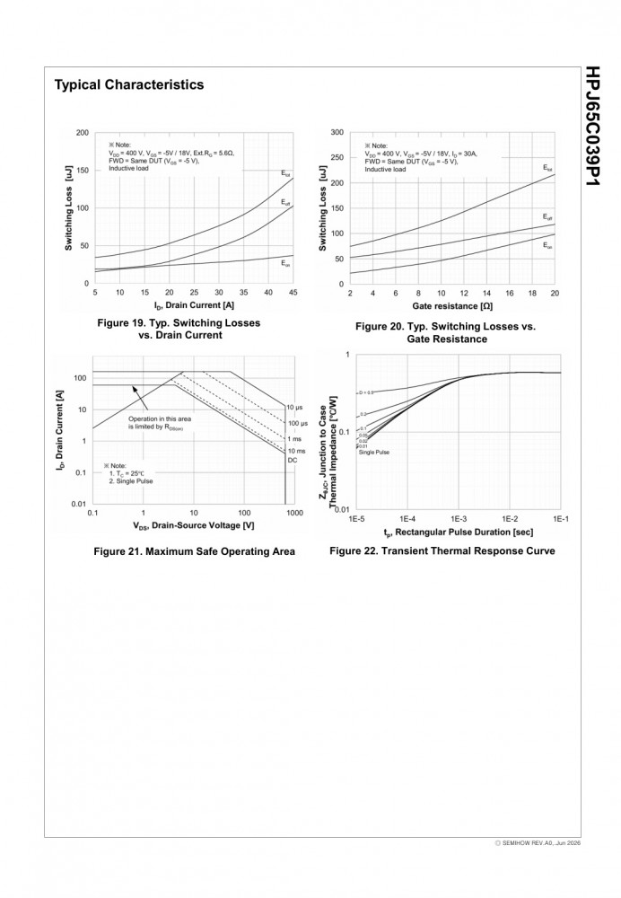 HPJ65C039P1 datasheet page 7