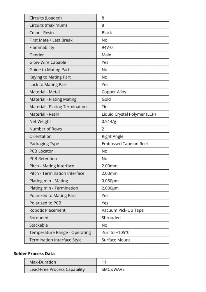 Product document image 3 for MOLEX 1511200508