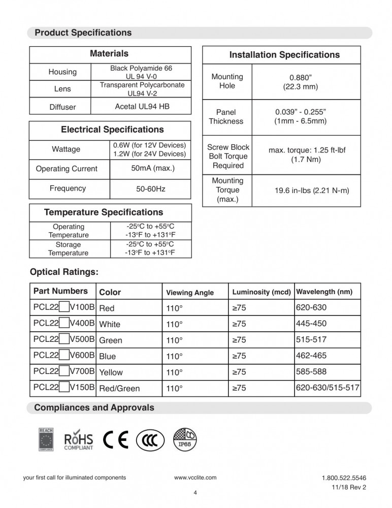 PCL22 series document page 4