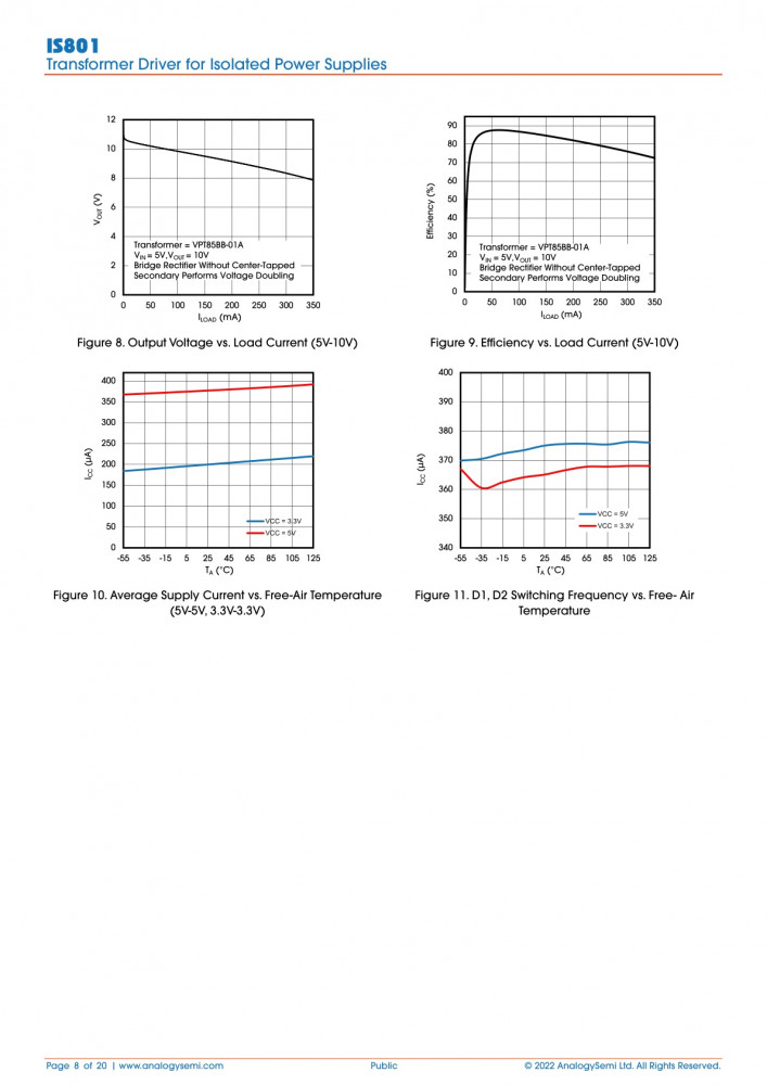IS801BSOT235 datasheet page 8