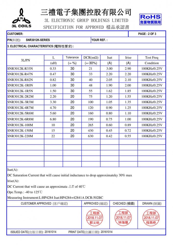 SNR3012K series electrical characteristics approval specification page 2