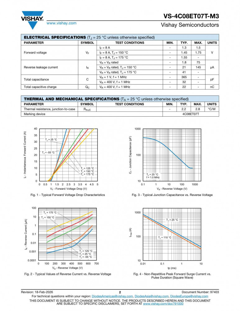 VS-4C08ET07T-M3 datasheet page 2
