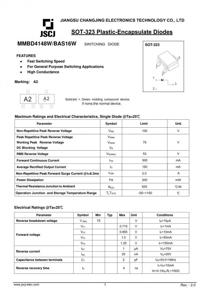 BAS16W datasheet page 1