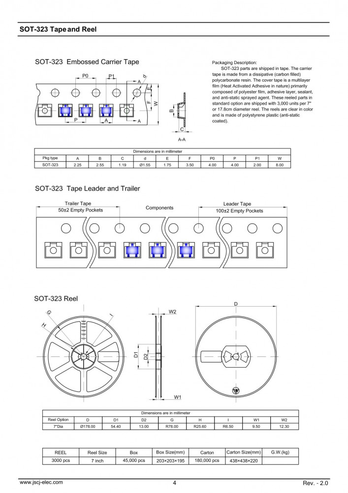 BAS16W datasheet page 4